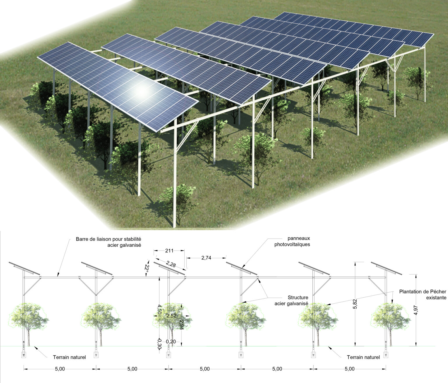 Ombrières agrivoltaïques sur vergers - REDEN